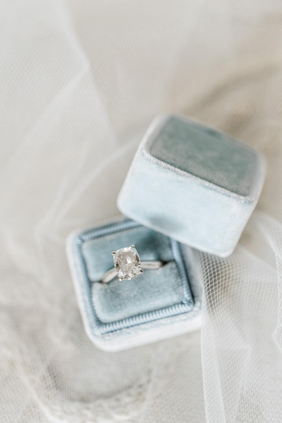 Pre-Engagement Stress