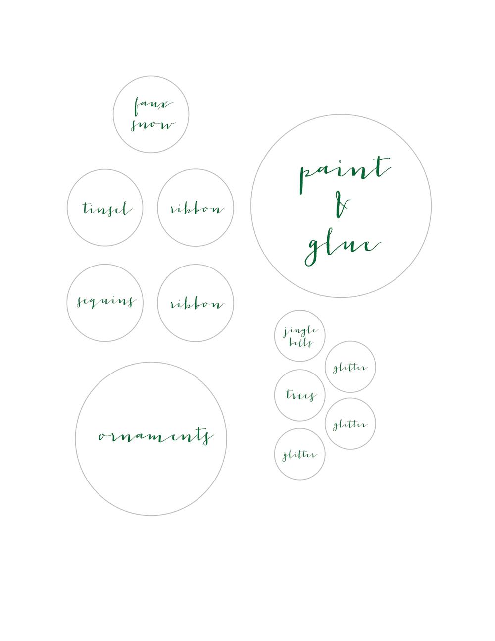 DIY Ornament Decorating Kit